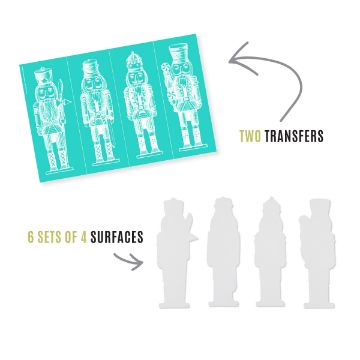 Chalk Couture. Kits | Chalk Couture